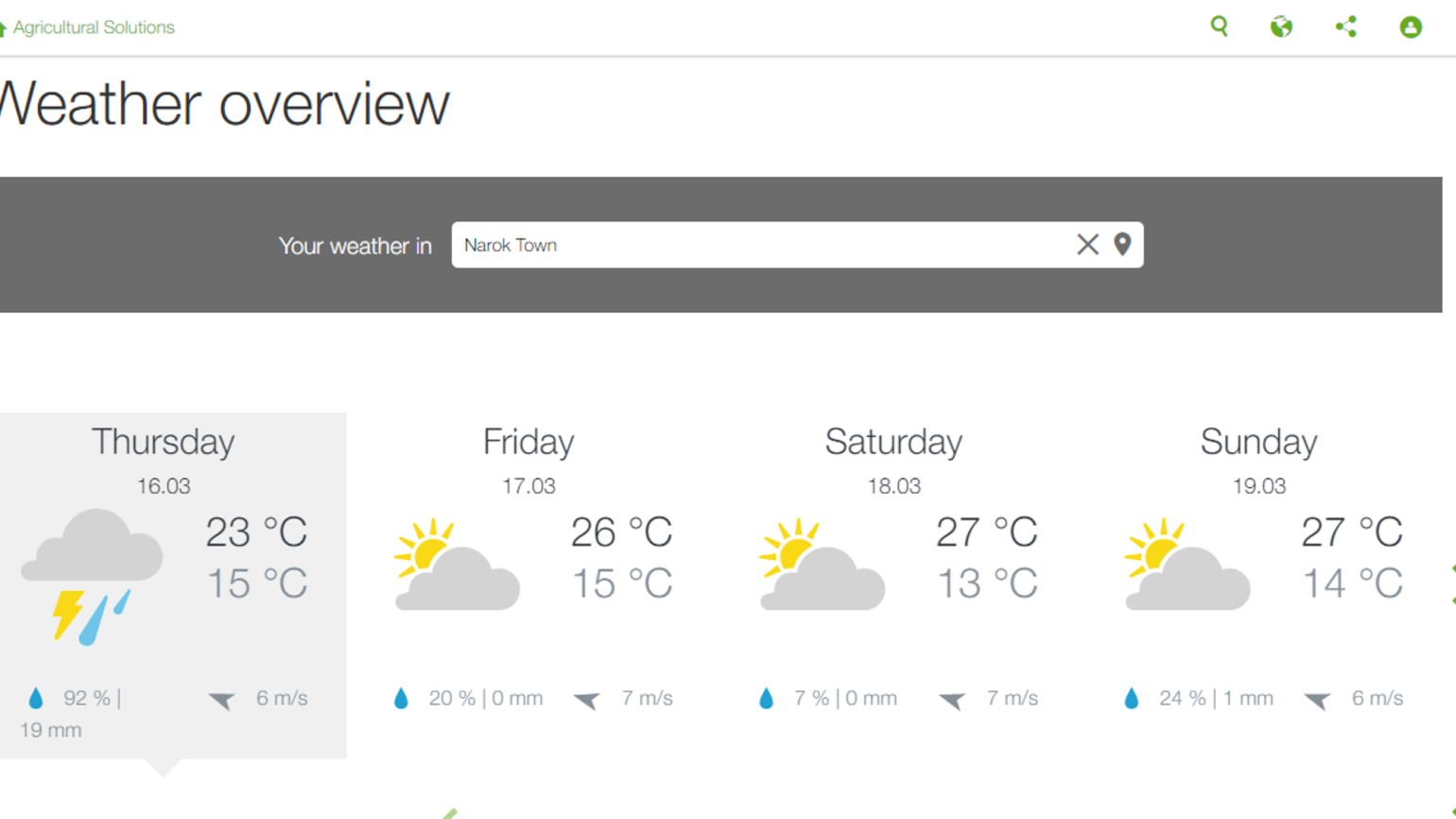 BASF Weather Updates